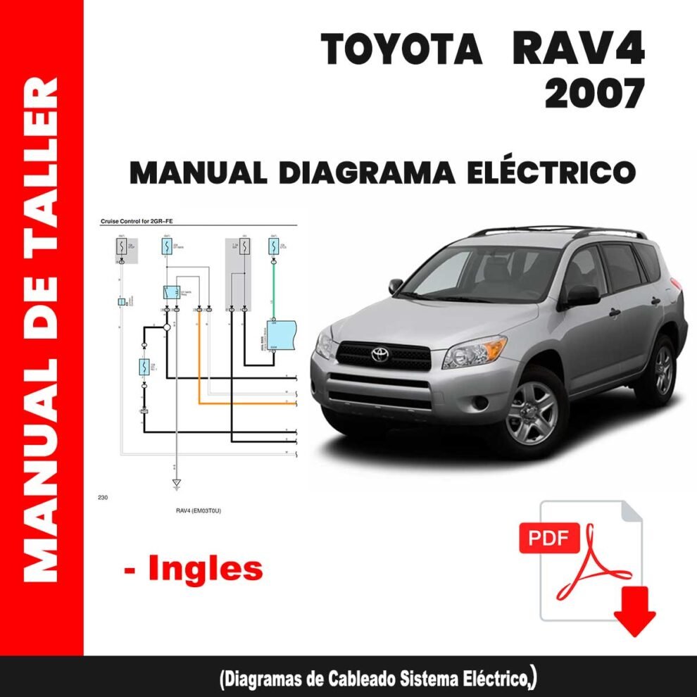 Manual de Diagrama Eléctrico Toyota Rav4 2006 2007 2008 - Data manuales